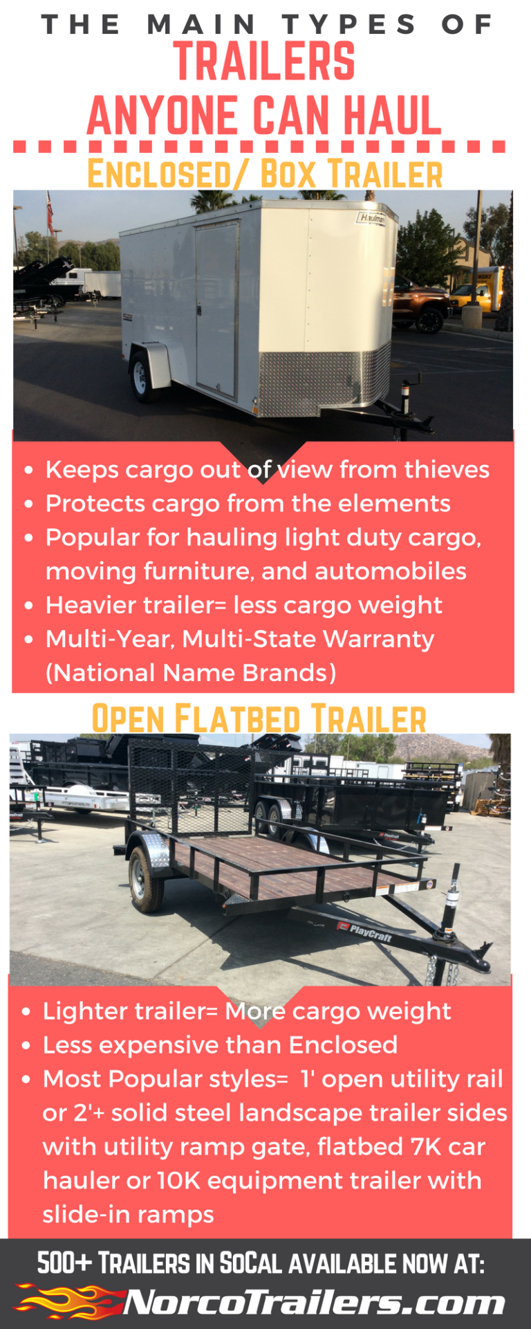 Buying Guide for the Most Popular Non-Commercial Trailers