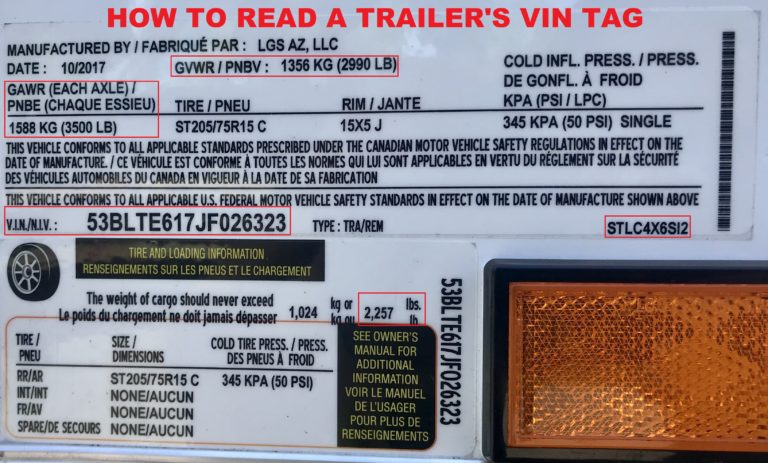 Trailer Towing Terms Defined: Differences between Towing Capacity ...